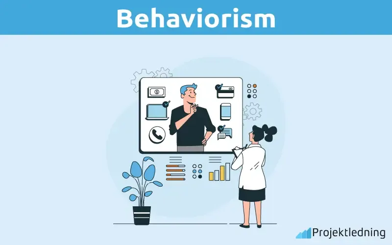 Behaviorismen: Menar att inget är medfött utan går att lära sig