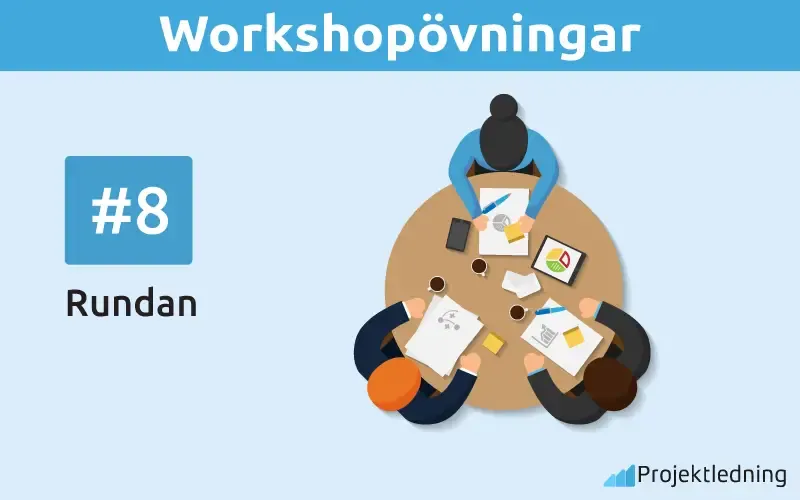 Workshopövningar: 14 övningar som tar din organisation framåt