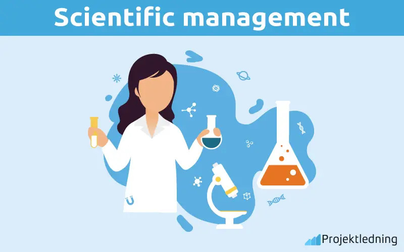Scientific Management: Hur du effektivisera arbetet hos anställda