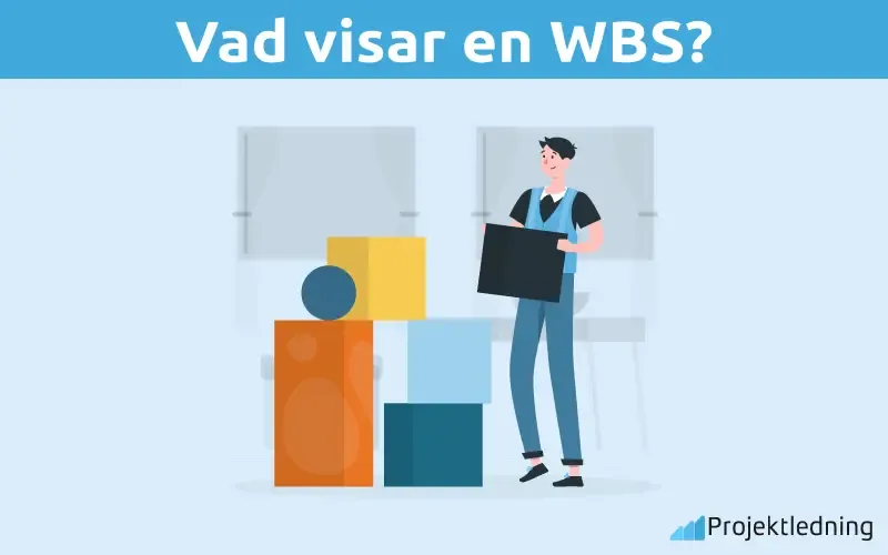 Vad visar en WBS?