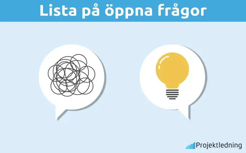 Lista på öppna frågor: Kan inte besvaras med "ja" eller "nej"